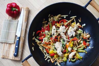 Schnelle Wokpfanne | Low Carb Asia Gericht | kalorienarm